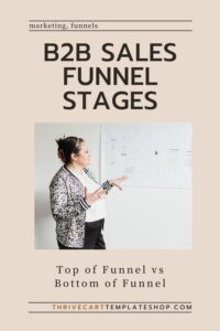 B2B Sales Funnel Stages: Top of Funnel vs Bottom of Funnel